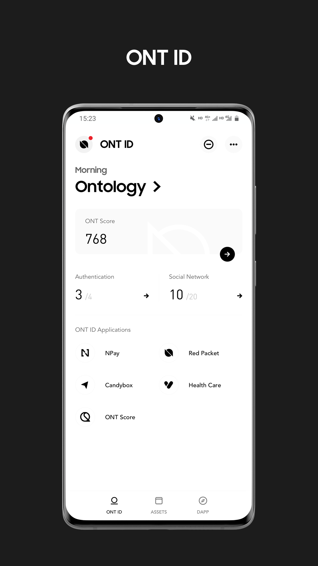 NEO & GAS - Neo Smart Economy
